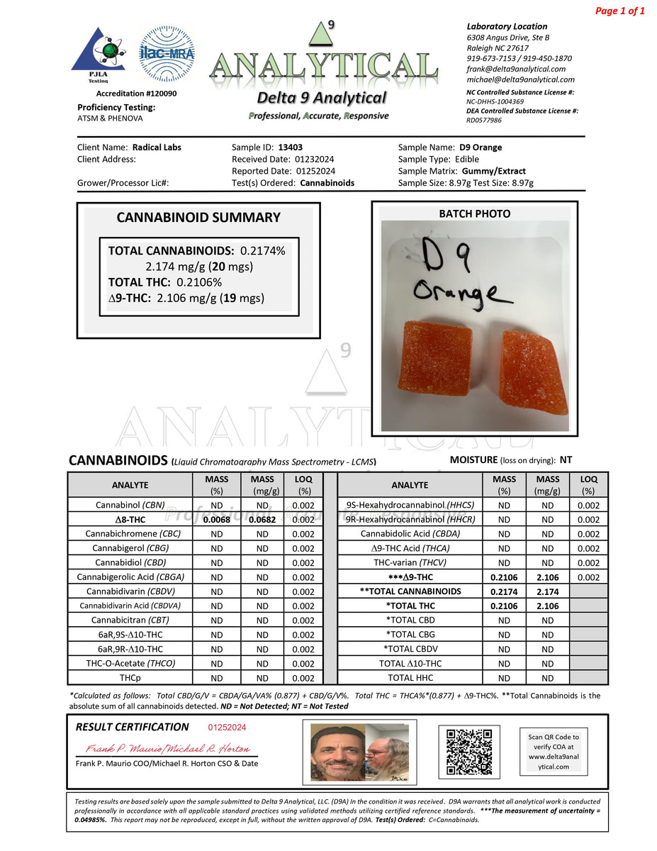 125 mg Orange Delta 9 THC Gummies – Radical Labs